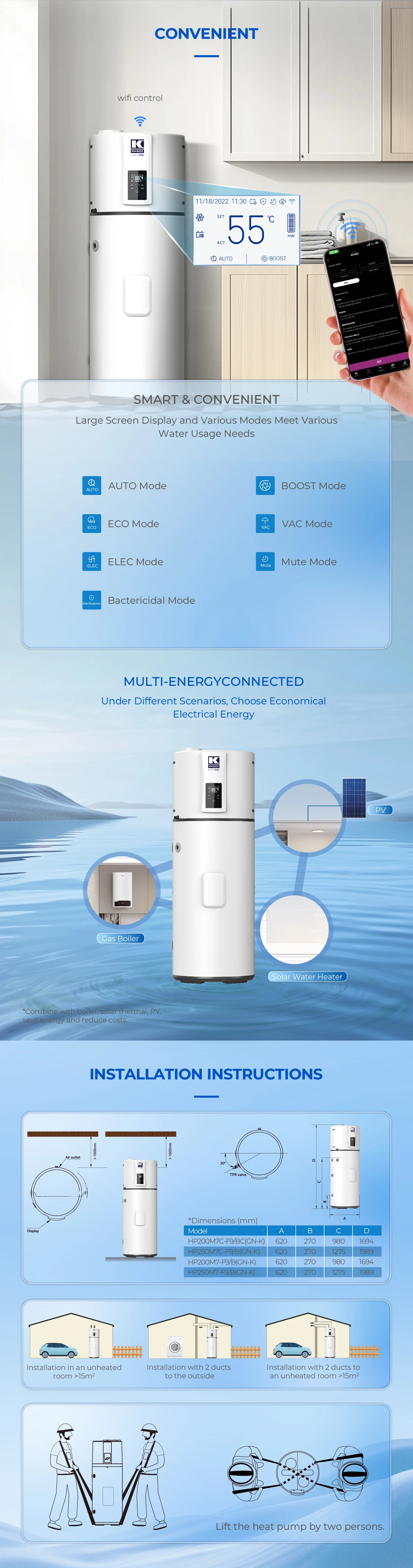 M7B | 185L R290 Full Inverter All in One Heat Pump Water Heater
