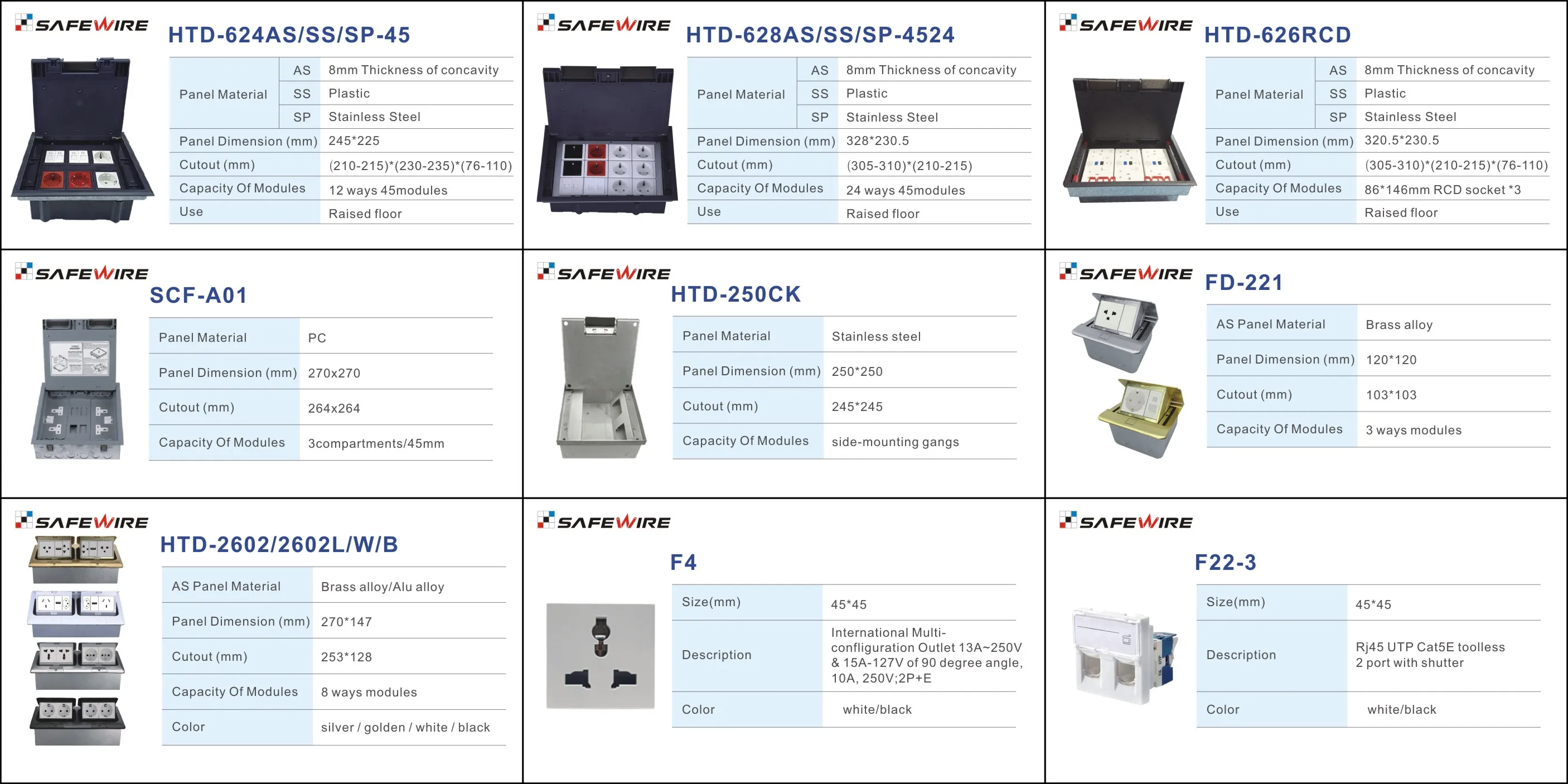 Iec60884 Cavite Floor Box /electrical Outlet /audio Visual Sockets ...