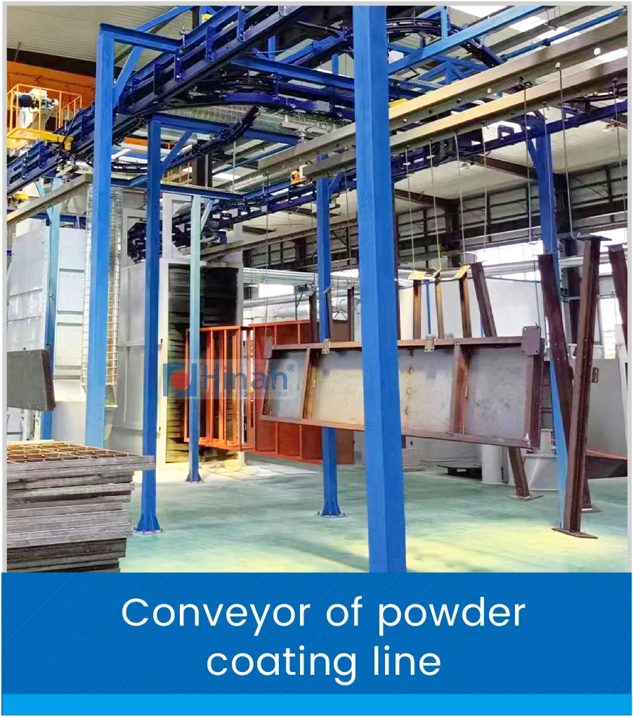Automated Powder Coating Line For Steel Structure Cabinet - Buy Powder ...