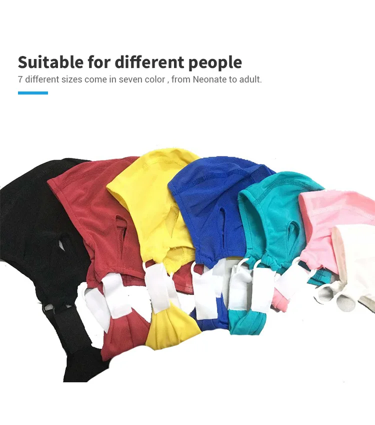 High Density Eeg Caps With Sintered Agagcl Coated Gold Eeg Electrodes ...