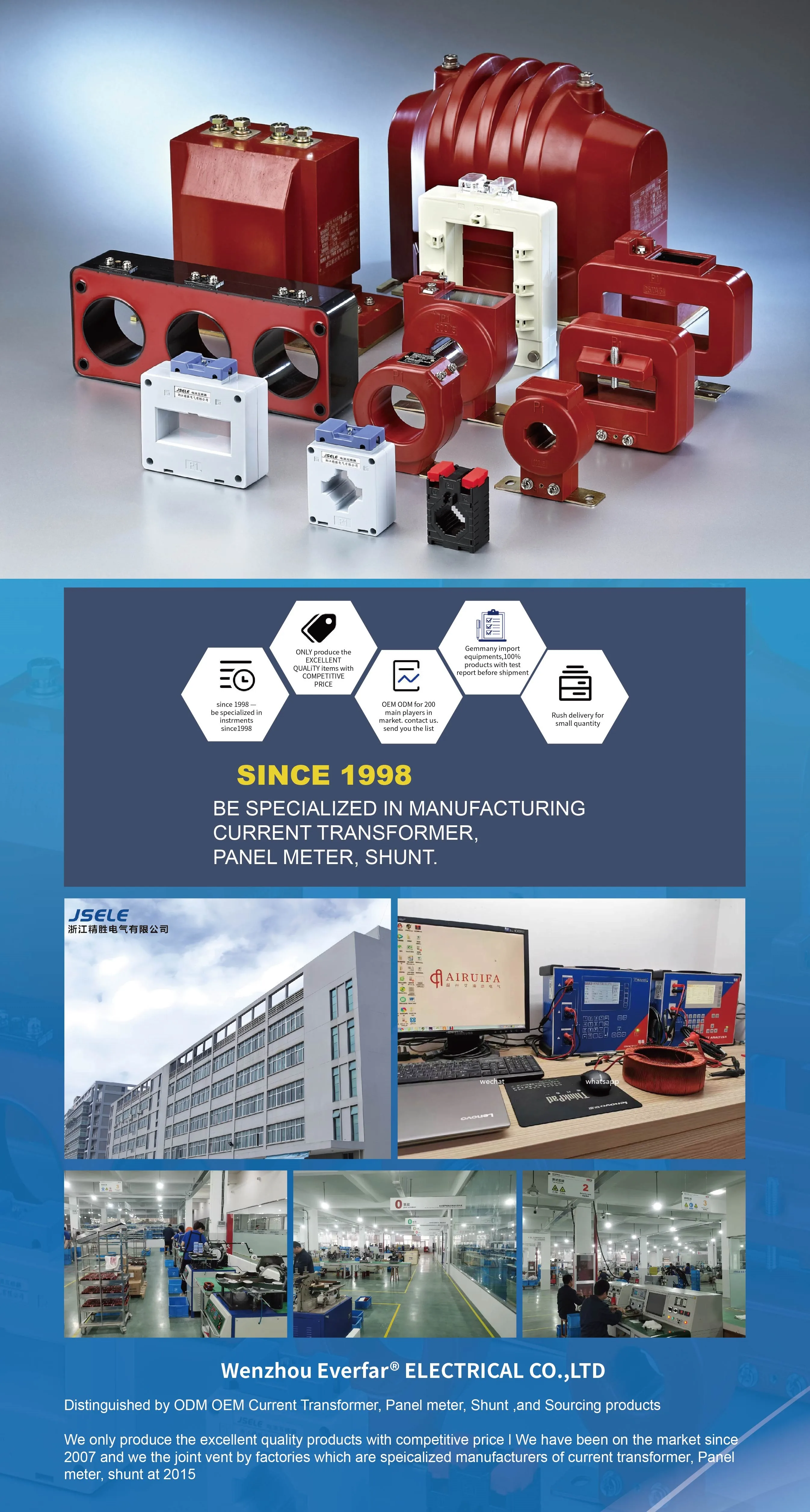 Class PX Protection Class 5P10 5P20 Global Supply Chain: Dependable ...
