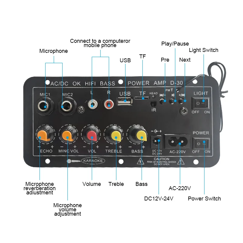 Customistable 220v 12v 24v Digital Dual Reverb Microphone Karaoke Board ...