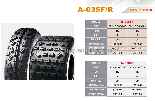 High Quality ATV UTV Tire 18X10.00-8 20X6.00-10 21X6.00-10 20X11.00-9 ...