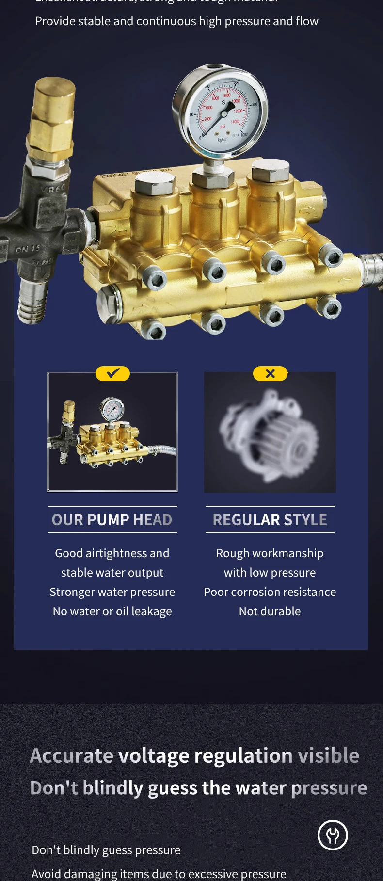 Commercial Electric 380v High Pressure Cold Water Washer Water Jet Cleaner 500 Bar Industrial ...