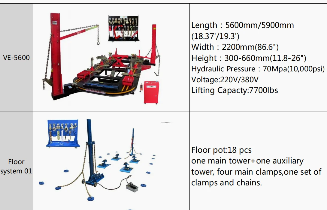 3000kg Automotive Chassis Frame Bench - Quick Repair System