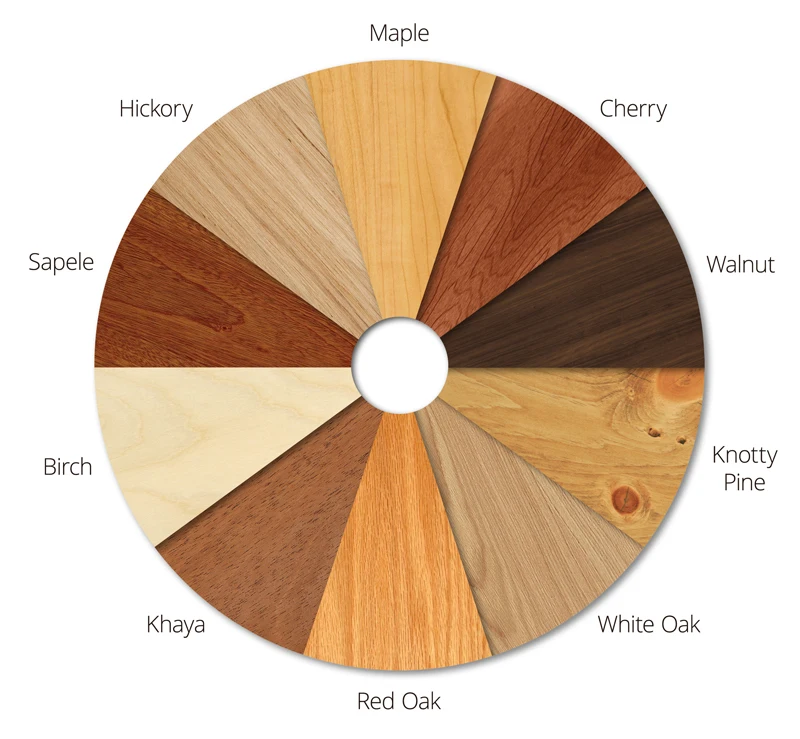 Purebond Knotty American White Oak Faced Plywood - Buy Purebond White ...