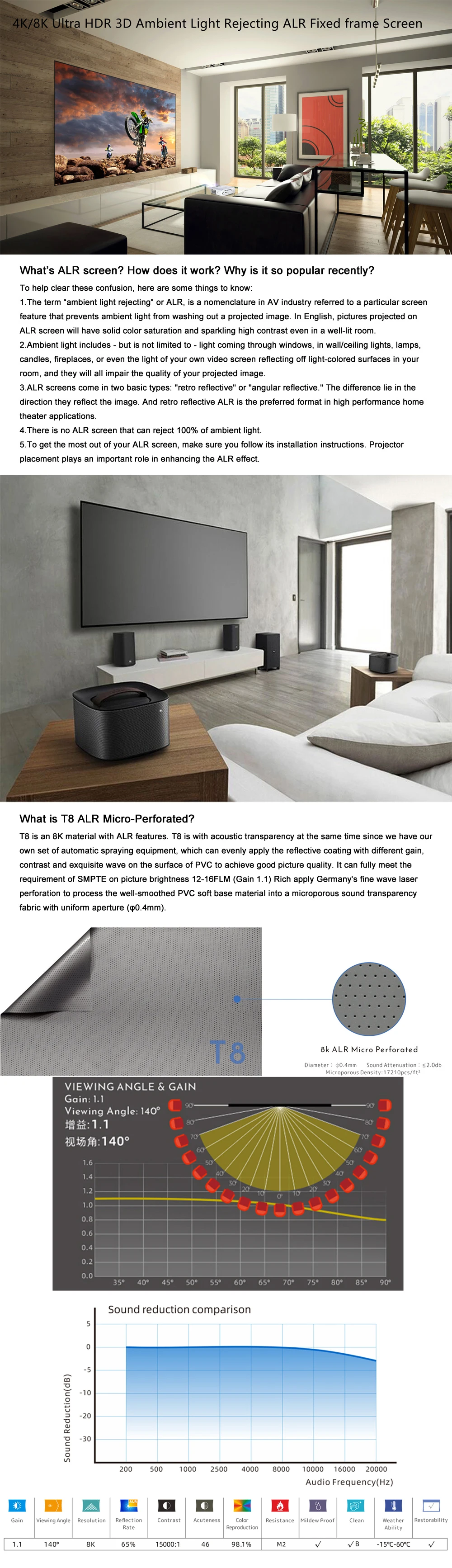 90 Inch Acoustically Transparent Projector Screen - Premium Quality ...