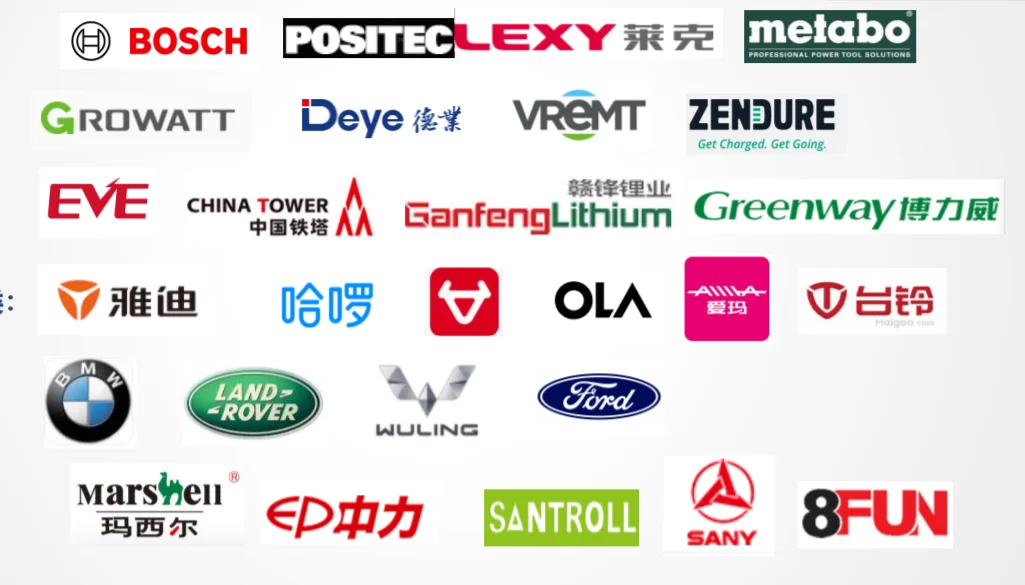 Non-isolation Linear Led Constant Current Drive Chip Sot89-3ight ...