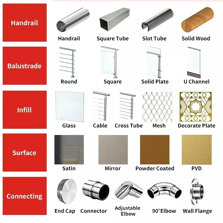 High Quality PVC Railing Handrails for Decking & Balcony