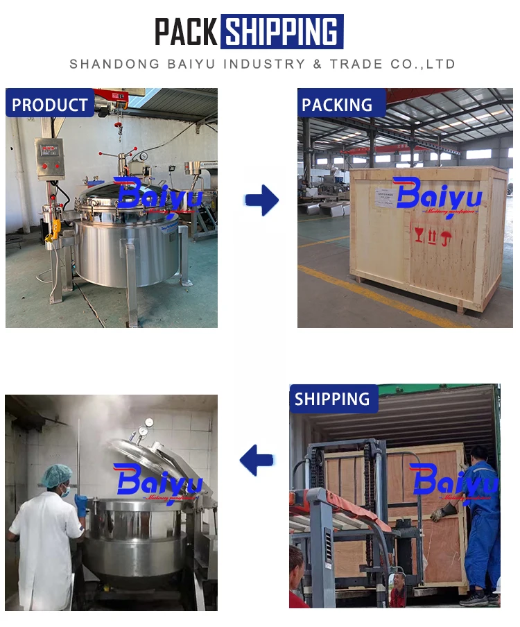 Baiyu High-Pressure Commercial Cooker Big Capacity Electric Gas Heating ...