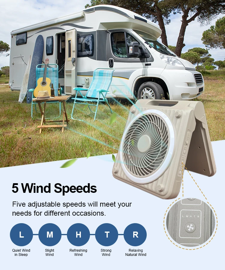Portable Mini Rechargeable Desk Table Camping Stand Fan Price With ...