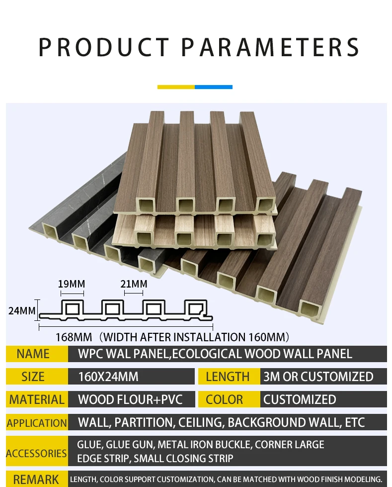 WPC Wall Panel PVC Wall Cladding Building Materials for Hotel Decorative Wall Construction ...