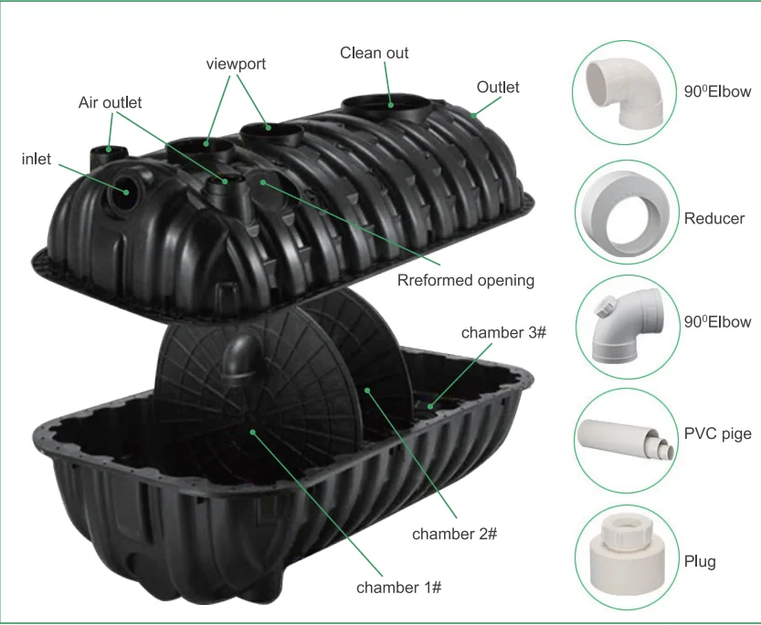 1000 Gallon PE Septic Tank for Sale - Durable & Efficient