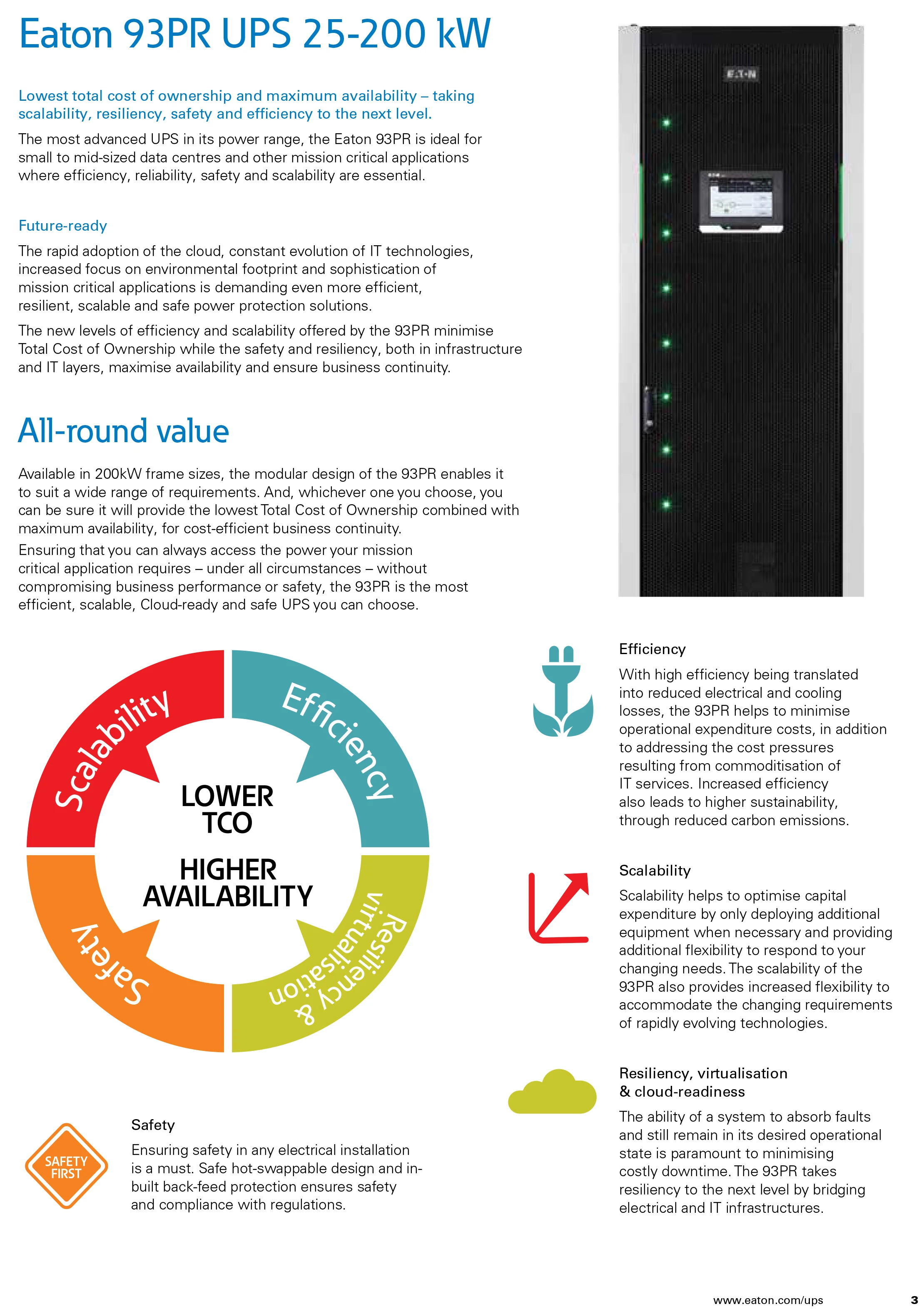 Eaton Brand Online 93PR Series UPS15-500KVA 25KVA-200KVA Ups 20kva ...