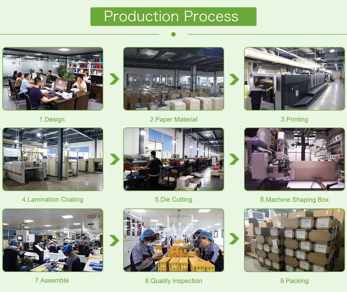 Custom Recycled Sim Card Packaging - Digital NFC Business Card Packaging