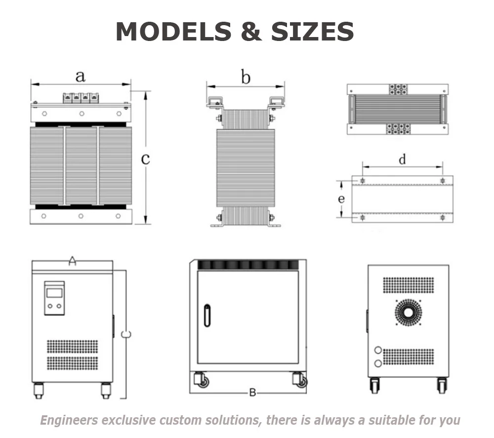 SHGF 50KVA Transformer - High Quality Isolation Solution
