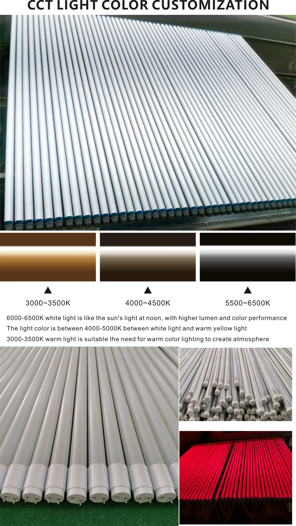 150cm T8 LED Tube Light 24W, Efficient Tube Lights for Warehouses ...
