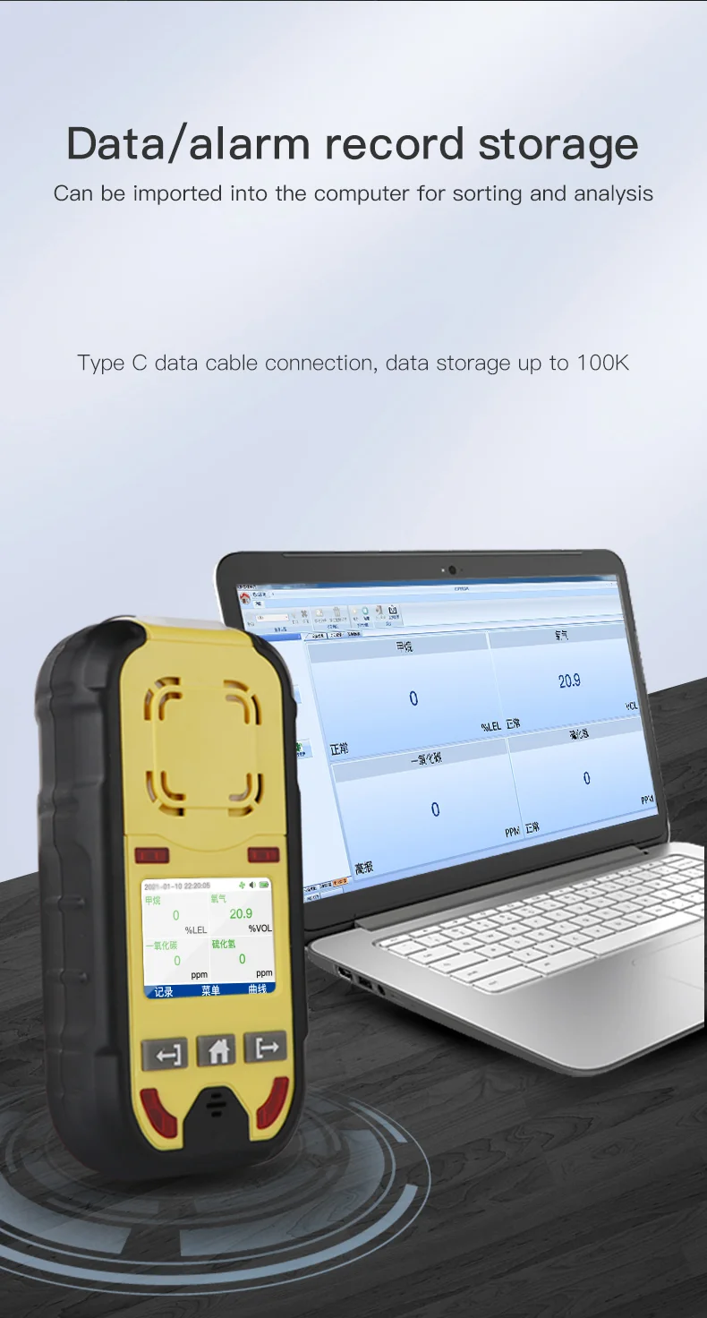 Portable Infrared Co2 Gas Leak Detector Co H2s O2 Lel Ch4 Gas Detector ...