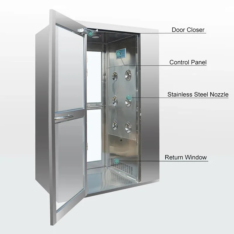 Class 100 Cleanroom Air Shower Laboratory Air Shower Room Wholesale ...