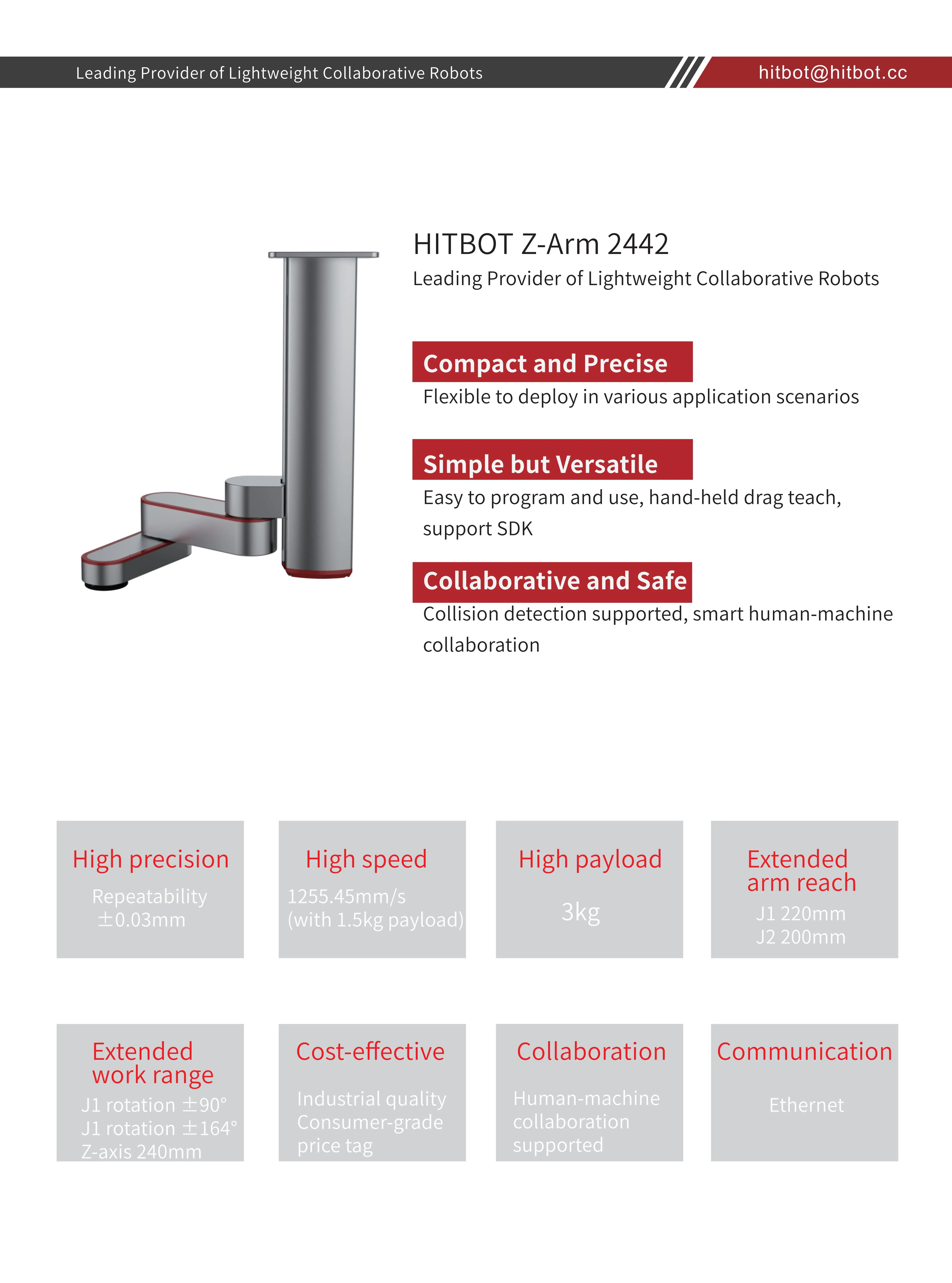 Cheap Price Robot Arm Hitbot Z-arm 2442 Robot Control For Finishing ...