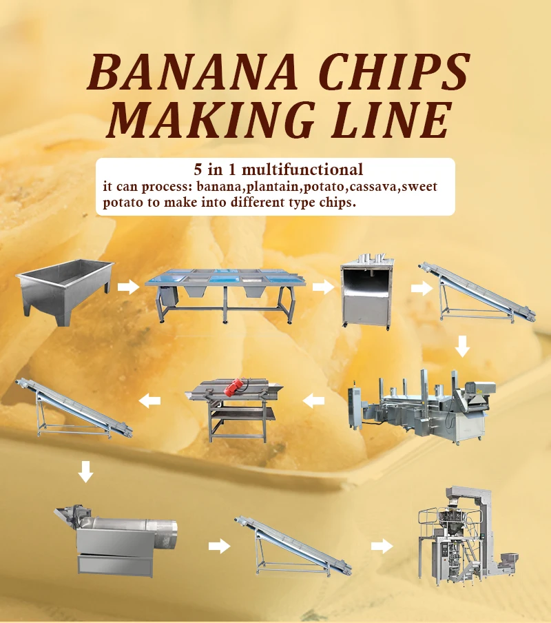Tca High Quality Banana Chips Production Line Long Plantain Chips ...