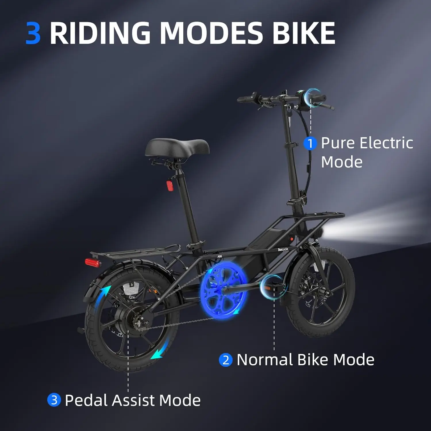 US Warehouse New Style Removable Lithium Battery E Bike 400W 36V 10.4AH ...