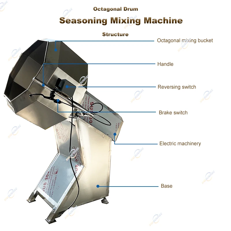 Industrial Bugles Plantain Banana Chips Coating Crispy Rice Popcorn ...