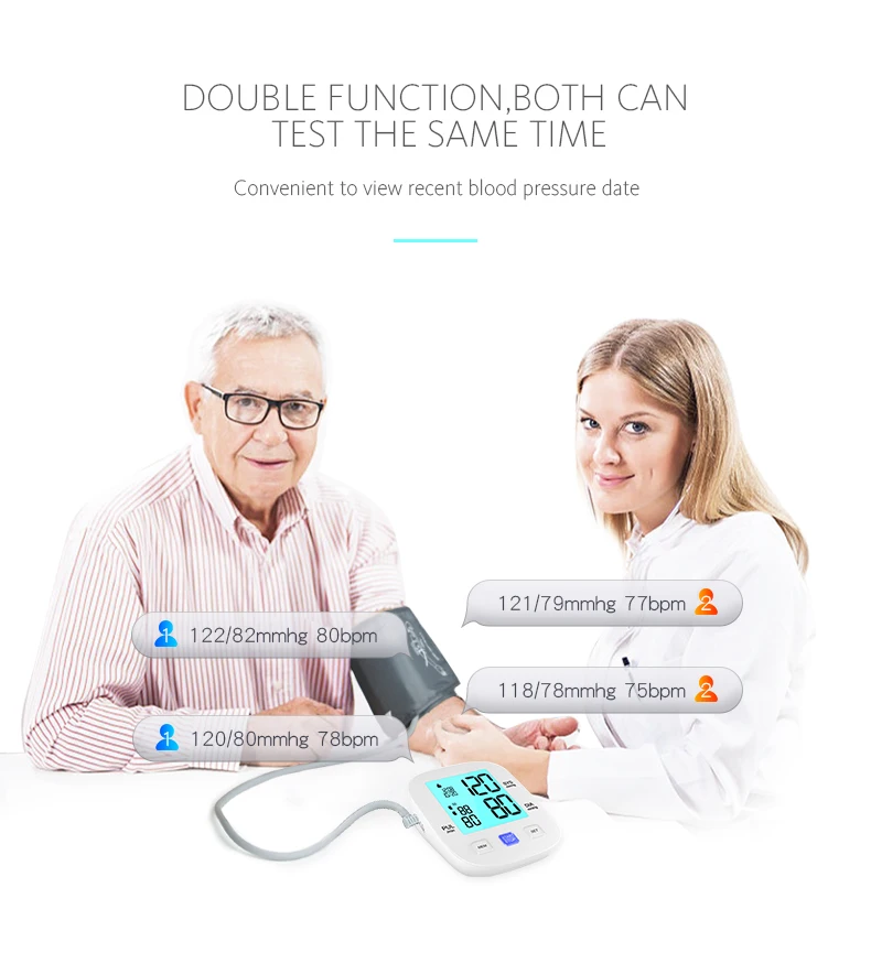 URION Telemedicine Device - Bluetooth 5.0 Blood Pressure Monitor