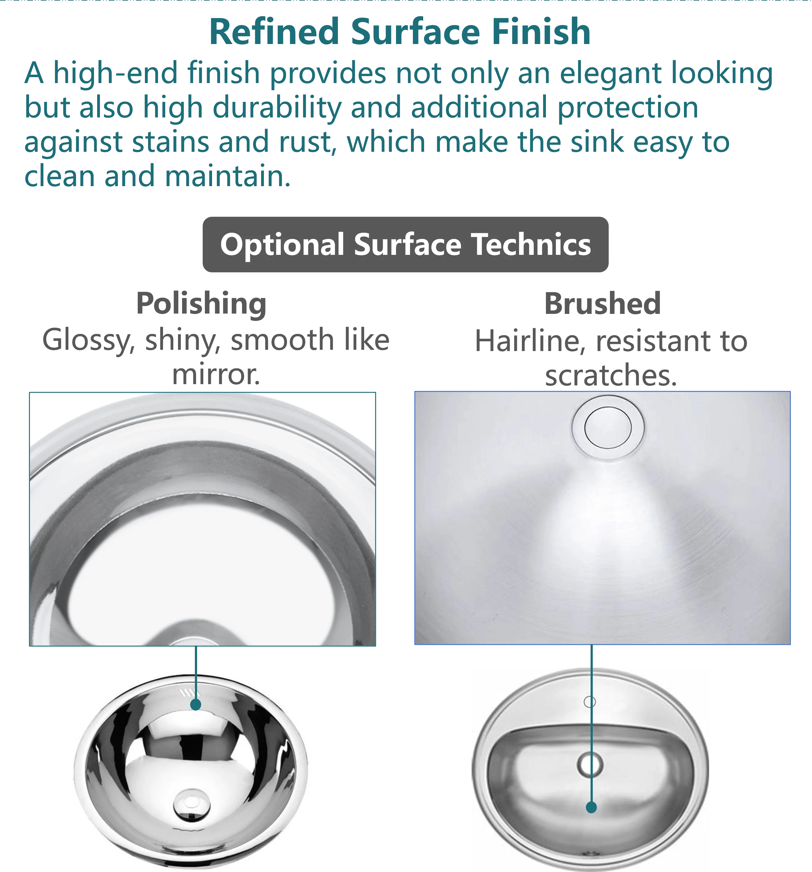 304 Stainless Steel Mini Bar Hand Wash Basin - Round Bowl