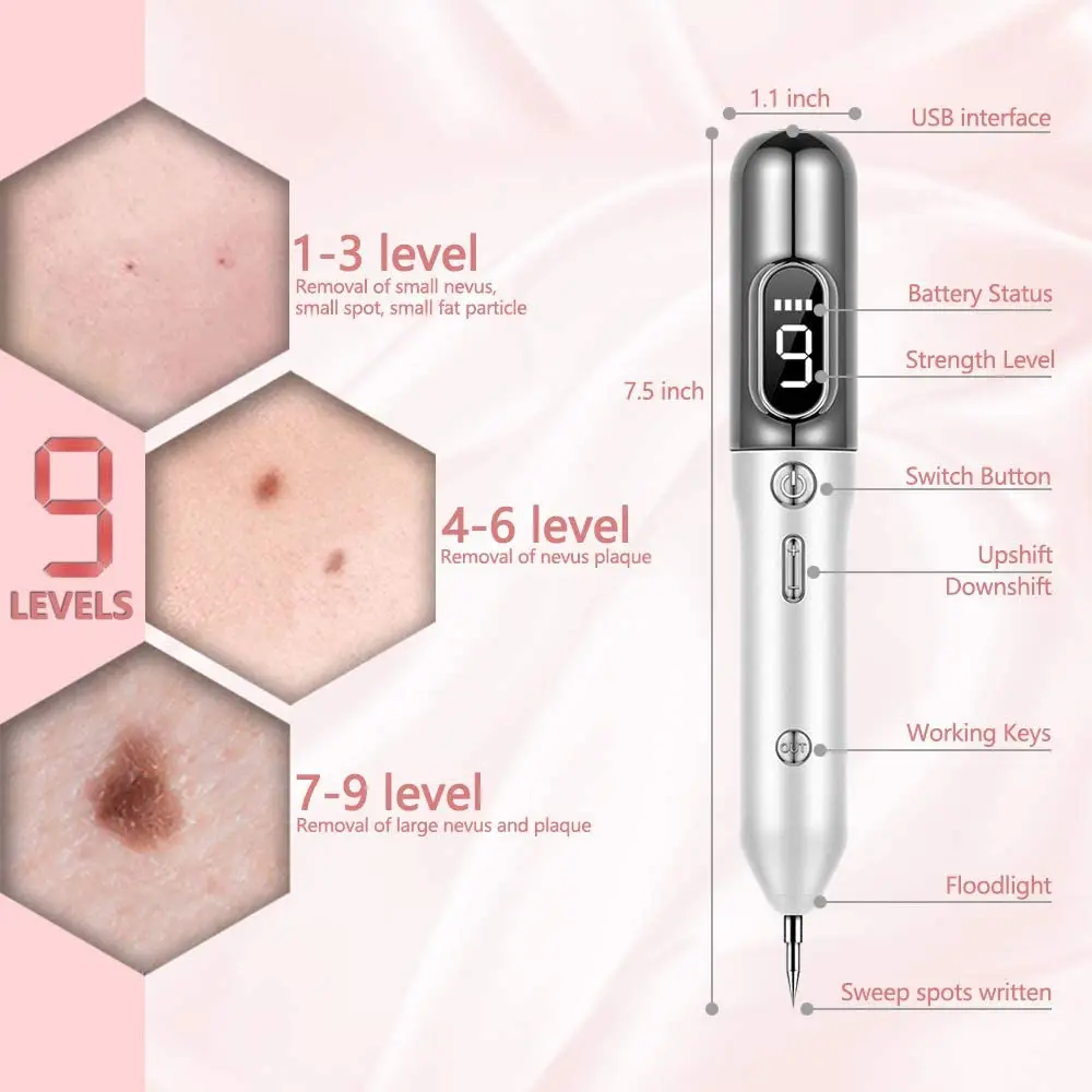 Painless Skin Mole Removal - Portable Electric Ion Spot Pen