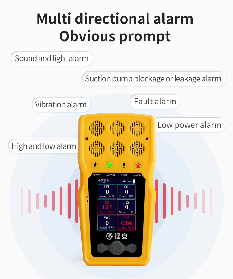 4 In 1 Gas Detector Portable Biogas Flue Multi No Measurement ...