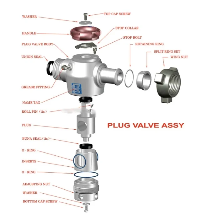 Api Standard High Strength Throttling Manifold Fmc High Pressure Plug ...
