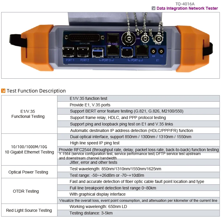 E1/v.35 10/100/1000m/10g Ethernet Optical Power Meter Optical Light ...