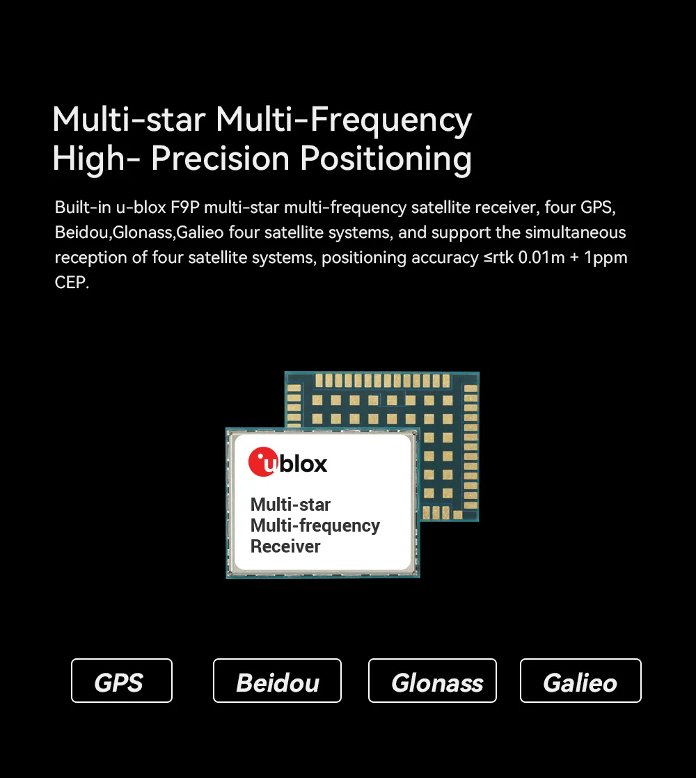 New CUAV C-RTK 9Ps GNSS F9P Gps Rtk Kit Drone Gps for Pixhawk FPV RC ...