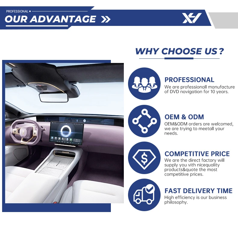 9 Inch 2 Din Head Unit Android Ips Touch Screen Car Gps Navigation ...