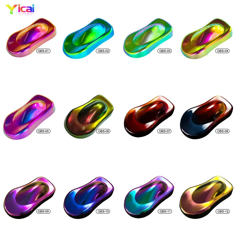 Epoxy Color Hypershift Chameleon for Auto Paint - Multi-colr