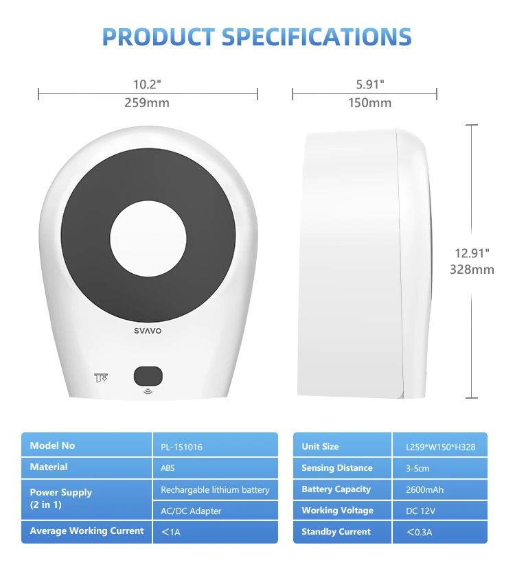 SVAVO Touchless Toilet Tissue Dispenser - Auto-Cut & Sensor