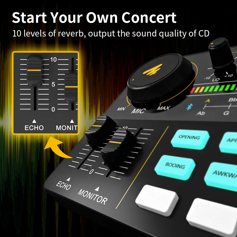 MAONOCASTER Professional Sound Card with Studio Microphones