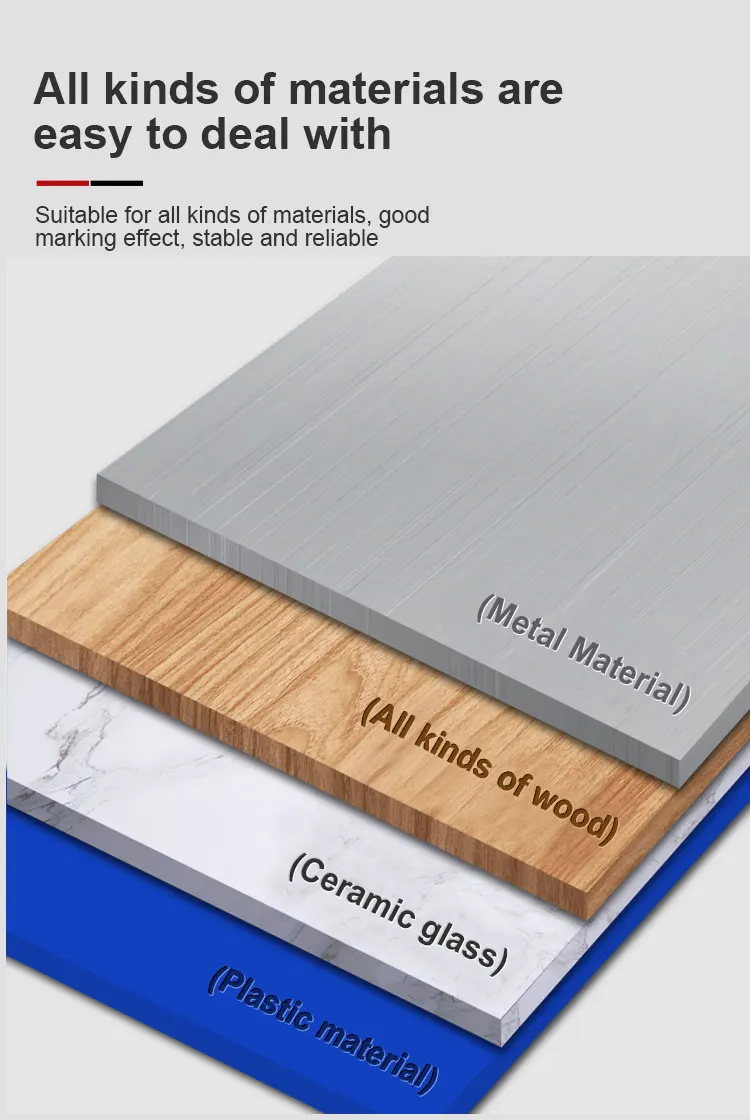 Auto Focus 3d Dynamic Mopa 60w Fiber Marking Machine M7 Jpt 60w Die ...