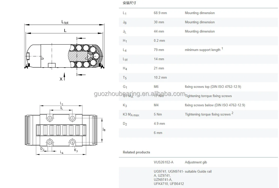 RUS26102 Linear Recirculating Roller Bearing| Alibaba.com