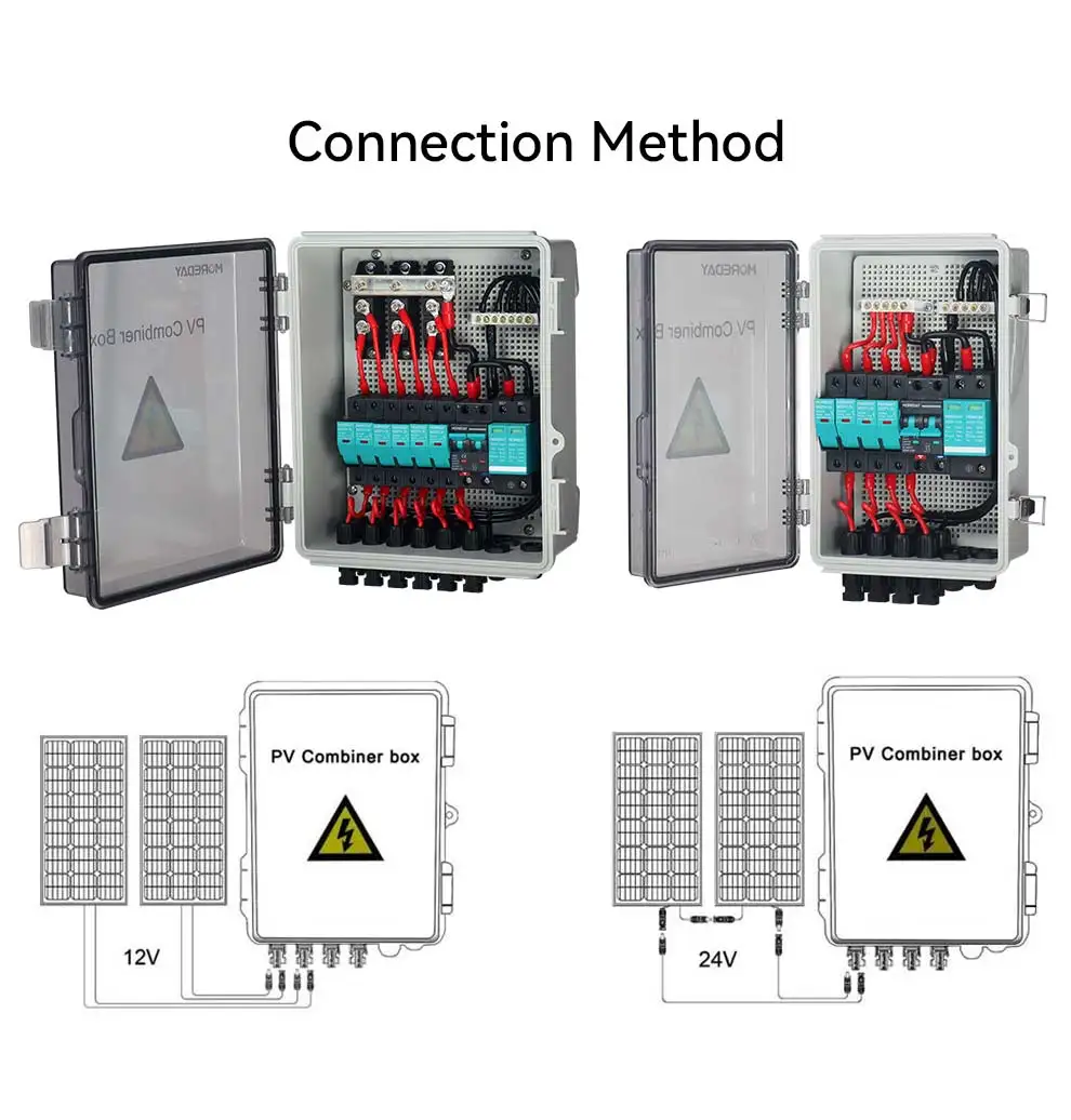 Solar Combiner Box 6 in 1 Out 6 String 25A - 1000V Array