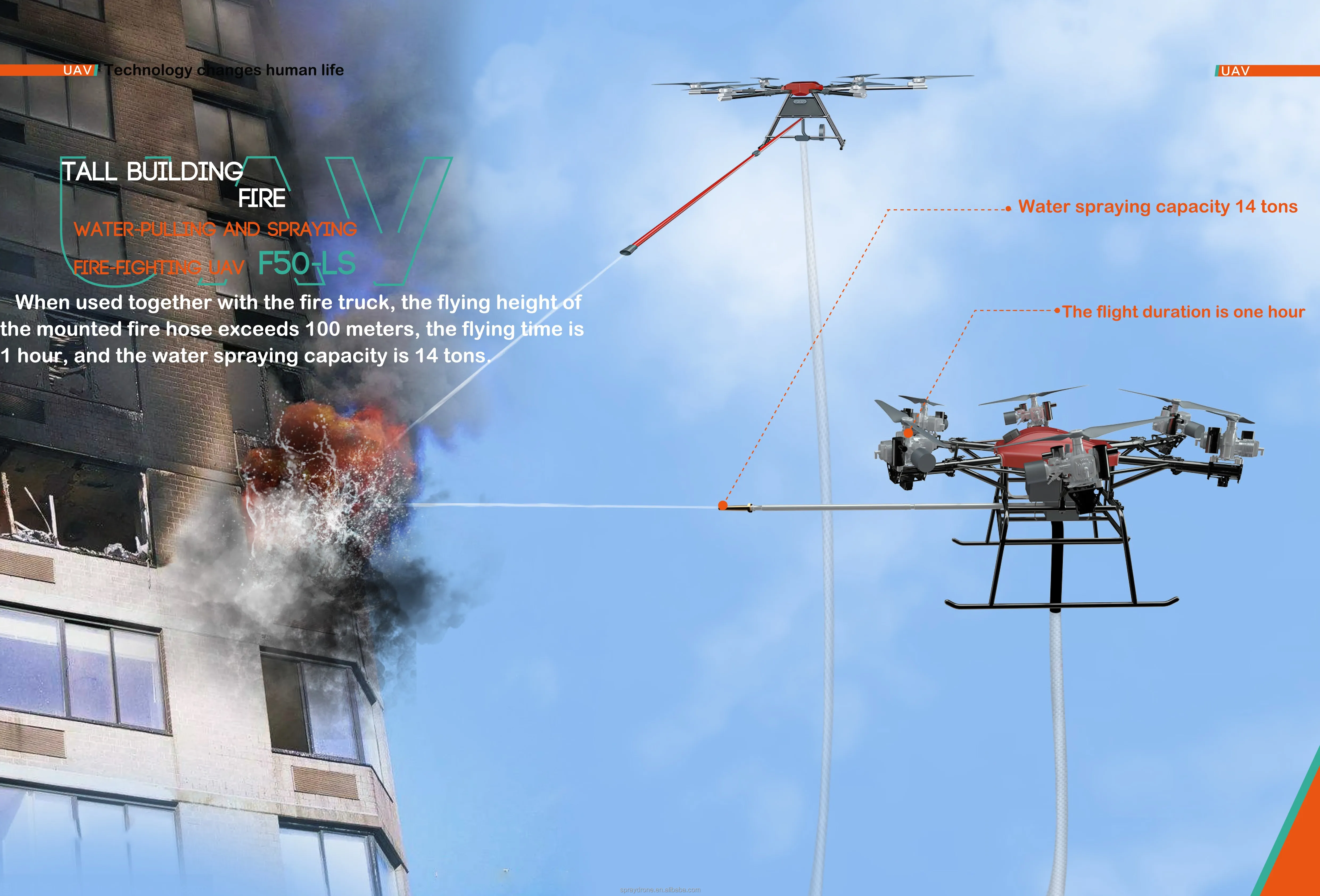 Multi Functional Industrial Application Uav Drone For Material Delivery Emergency Rescue Forest ...