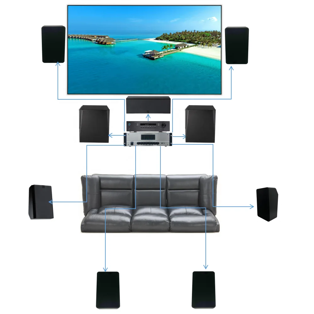 High End Professional Home Theatre Speaker System Karaoke Home Theatre ...
