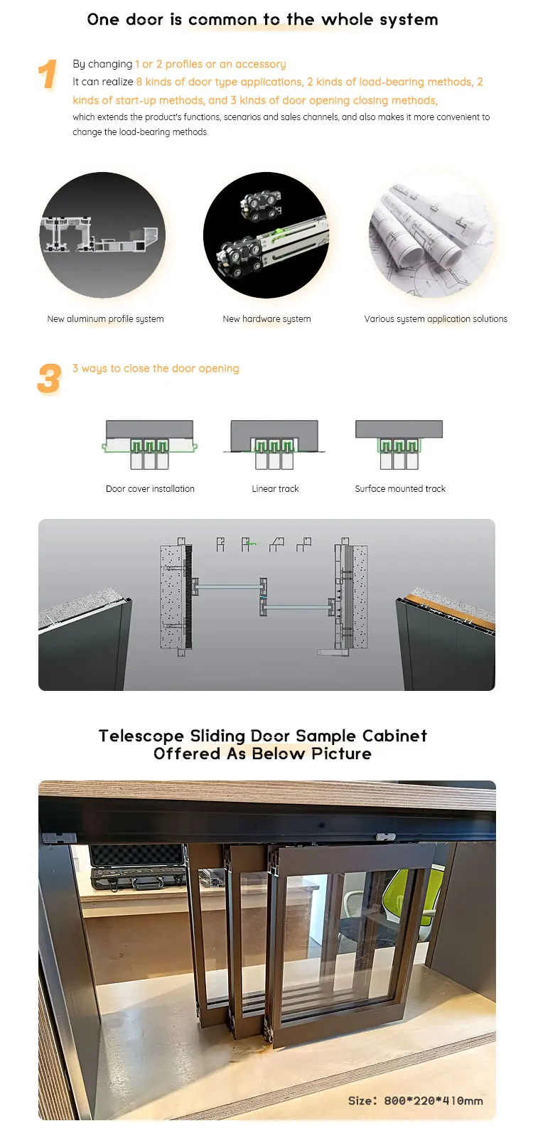 Hanging Sliding Synchronized Door System Aluminium Frame Glass ...