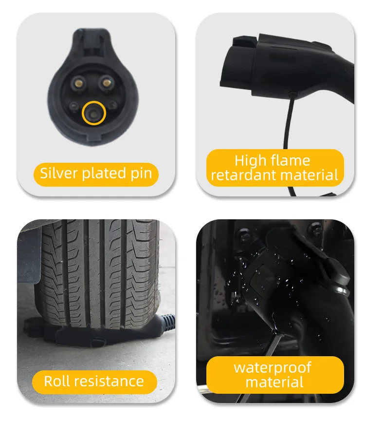 Big Screen 32a 22kw Gbt Ev Charger Evse Level 2 Portable Ev Charger ...