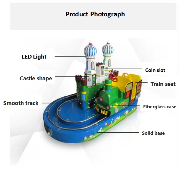 Kids Playground Castle Train Electric Children Coin-operated Arcade ...