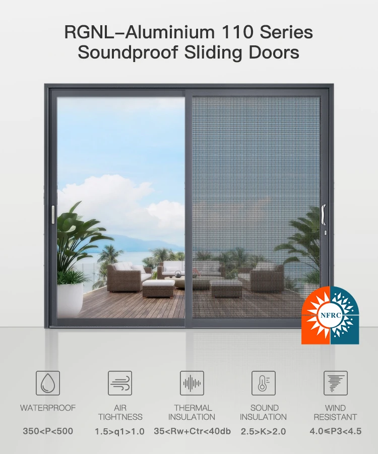 Rogenilan Modern Safe Beautiful Residential Folding Double Solid ...