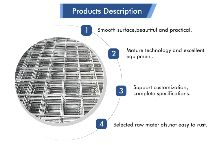 Building Material Welded Steel Concrete Reinforcement Wire Mesh High ...