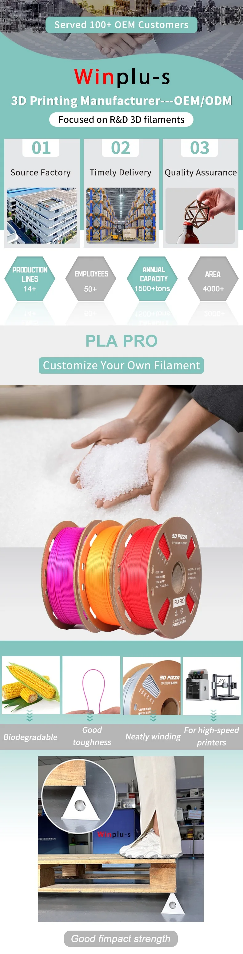 Winplus 1kg Pla Filament 3d Printer Filamentos Abs Petg Pla Plus 1.75mm ...