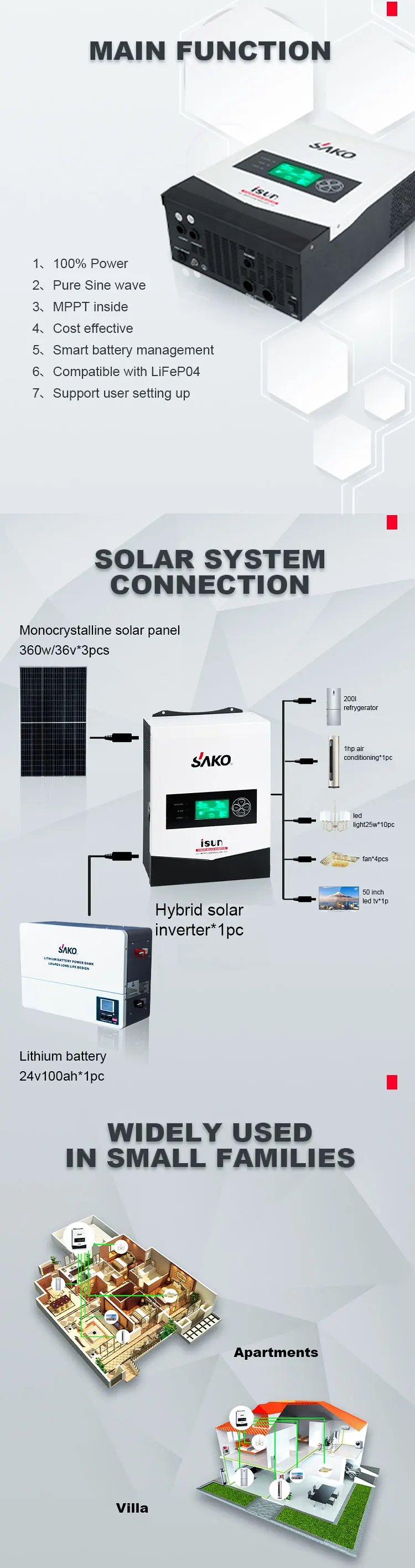Sako ISUN 3kw Solar Inverter - Efficient off-Grid Solution